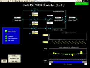 Cold Rolling Mill Automation System – Detailed Case Study – TelePro, Inc.